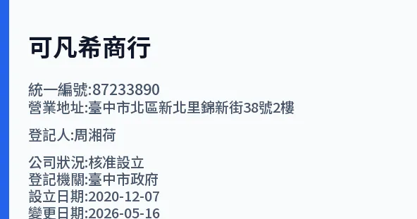 可凡希商行的照片-統編 87233890(臺中市) 公司登記資料與營業項目詳細圖表