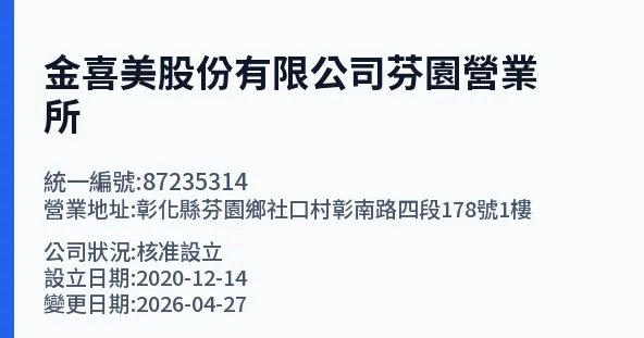 金喜美股份有限公司芬園營業所的照片-統編 87235314(彰化縣) 公司登記資料與營業項目詳細圖表