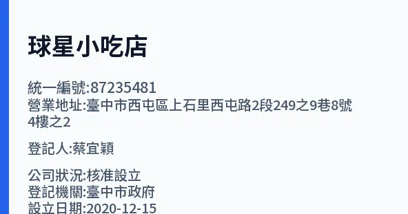 球星小吃店的照片-統編 87235481(臺中市) 公司登記資料與營業項目詳細圖表