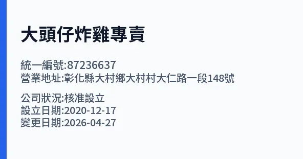 大頭仔炸雞專賣的照片-統編 87236637(彰化縣) 公司登記資料與營業項目詳細圖表