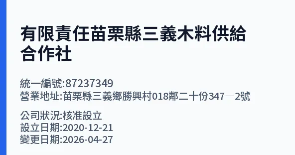 有限責任苗栗縣三義木料供給合作社的照片-統編 87237349(苗栗縣) 公司登記資料與營業項目詳細圖表