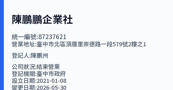 陳鵬鵬企業社的照片-統編 87237621(臺中市) 公司登記資料與營業項目詳細圖表