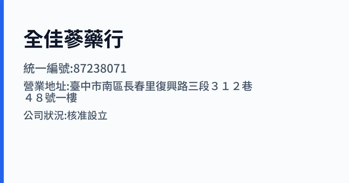 全佳蔘藥行 - 統編 87238071(臺中市) 公司登記資料與營業項目詳細圖表