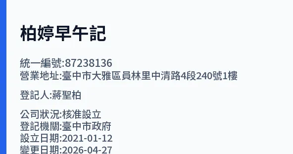柏婷早午記的照片-統編 87238136(臺中市) 公司登記資料與營業項目詳細圖表