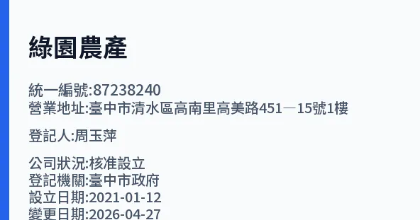綠園農產的照片-統編 87238240(臺中市) 公司登記資料與營業項目詳細圖表