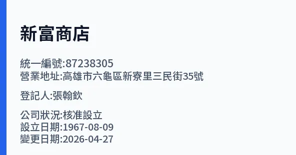 新富商店的照片-統編 87238305(高雄市) 公司登記資料與營業項目詳細圖表