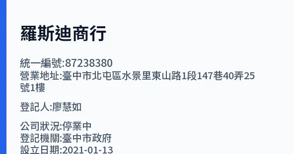 羅斯迪商行的照片-統編 87238380(臺中市) 公司登記資料與營業項目詳細圖表