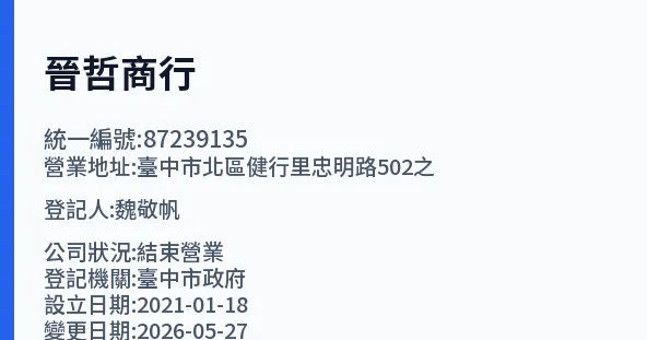 晉哲商行的照片-統編 87239135(臺中市) 公司登記資料與營業項目詳細圖表