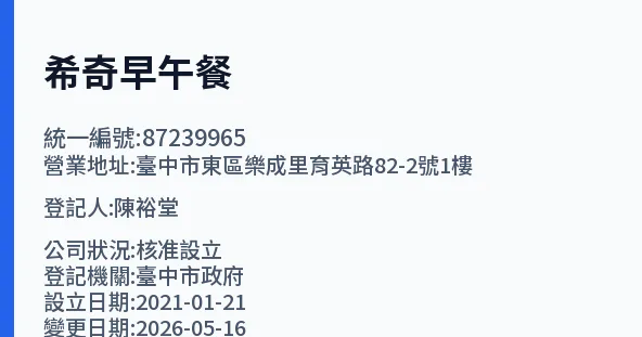 希奇早午餐的照片-統編 87239965(臺中市) 公司登記資料與營業項目詳細圖表