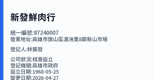 新發鮮肉行的照片-統編 87240007(高雄市) 公司登記資料與營業項目詳細圖表