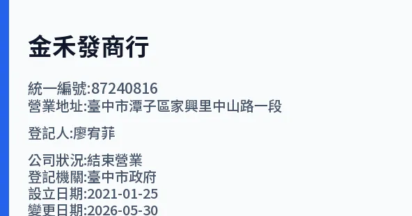 金禾發商行的照片-統編 87240816(臺中市) 公司登記資料與營業項目詳細圖表