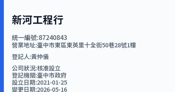 新河工程行的照片-統編 87240843(臺中市) 公司登記資料與營業項目詳細圖表