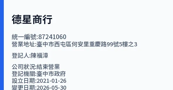 德星商行的照片-統編 87241060(臺中市) 公司登記資料與營業項目詳細圖表