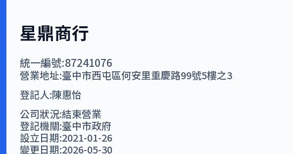 星鼎商行的照片-統編 87241076(臺中市) 公司登記資料與營業項目詳細圖表