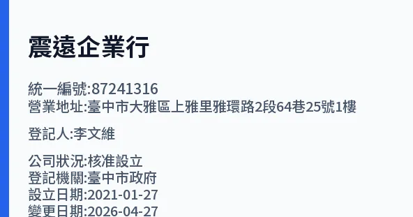 震遠企業行的照片-統編 87241316(臺中市) 公司登記資料與營業項目詳細圖表