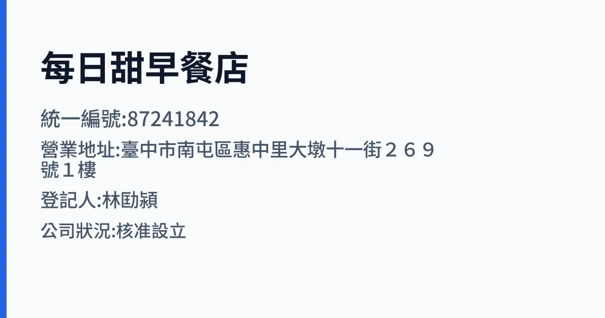 每日甜早餐店 - 統編 87241842(臺中市) 公司登記資料與營業項目詳細圖表