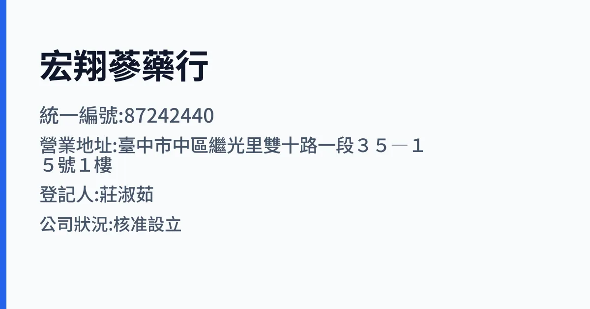 宏翔蔘藥行 - 統編 87242440(臺中市) 公司登記資料與營業項目詳細圖表