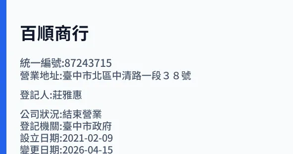 百順商行的照片-統編 87243715(臺中市) 公司登記資料與營業項目詳細圖表