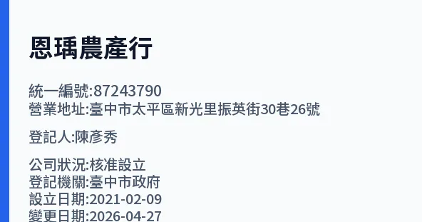 恩瑀農產行的照片-統編 87243790(臺中市) 公司登記資料與營業項目詳細圖表
