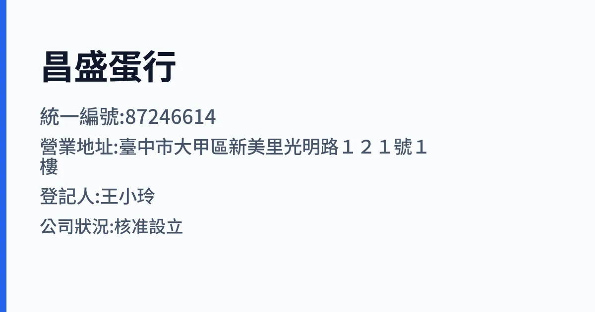 昌盛蛋行 - 統編 87246614(臺中市) 公司登記資料與營業項目詳細圖表