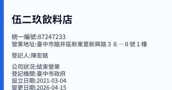 伍二玖飲料店的照片-統編 87247233(臺中市) 公司登記資料與營業項目詳細圖表