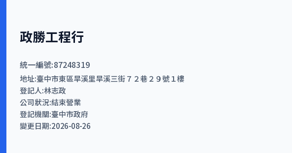 政勝工程行的照片-統編 87248319(臺中市) 公司登記資料與營業項目詳細圖表