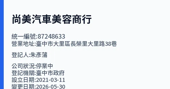 尚美汽車美容商行的照片-統編 87248633(臺中市) 公司登記資料與營業項目詳細圖表