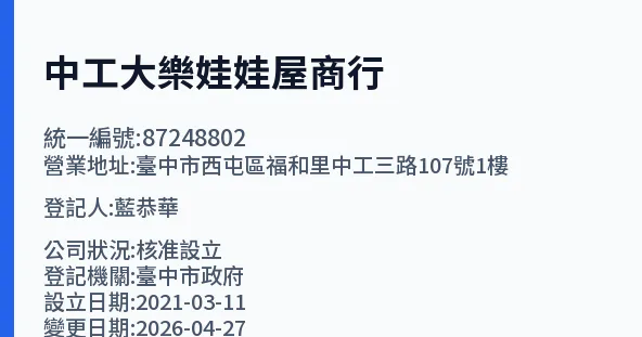 中工大樂娃娃屋商行的照片-統編 87248802(臺中市) 公司登記資料與營業項目詳細圖表