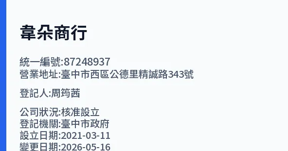 韋朵商行的照片-統編 87248937(臺中市) 公司登記資料與營業項目詳細圖表