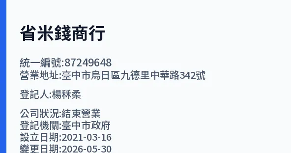 省米錢商行的照片-統編 87249648(臺中市) 公司登記資料與營業項目詳細圖表