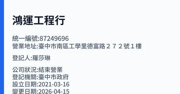 鴻運工程行的照片-統編 87249696(臺中市) 公司登記資料與營業項目詳細圖表