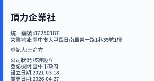 頂力企業社的照片-統編 87250187(臺中市) 公司登記資料與營業項目詳細圖表
