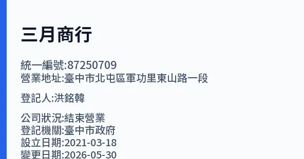 三月商行的照片-統編 87250709(臺中市) 公司登記資料與營業項目詳細圖表