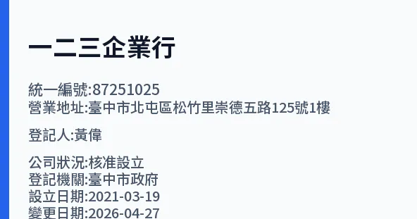 一二三企業行的照片-統編 87251025(臺中市) 公司登記資料與營業項目詳細圖表