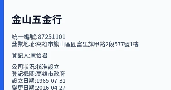 金山五金行的照片-統編 87251101(高雄市) 公司登記資料與營業項目詳細圖表