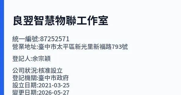 良翌智慧物聯工作室的照片-統編 87252571(臺中市) 公司登記資料與營業項目詳細圖表
