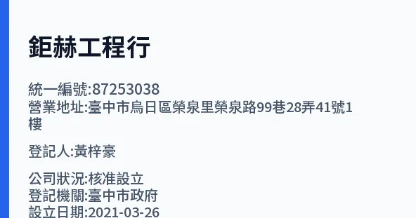鉅赫工程行的照片-統編 87253038(臺中市) 公司登記資料與營業項目詳細圖表