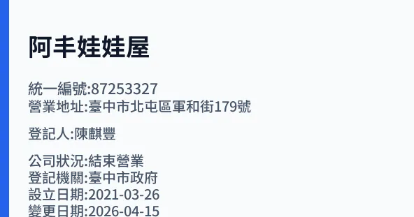 阿丰娃娃屋的照片-統編 87253327(臺中市) 公司登記資料與營業項目詳細圖表