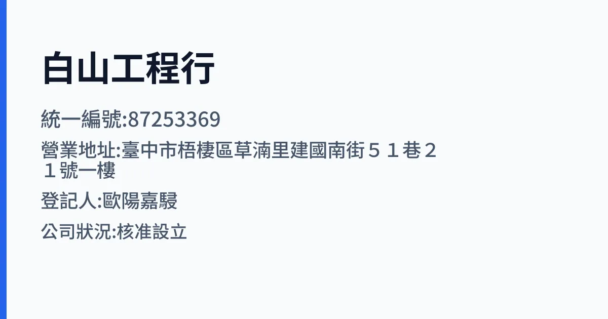 白山工程行 - 統編 87253369(臺中市) 公司登記資料與營業項目詳細圖表