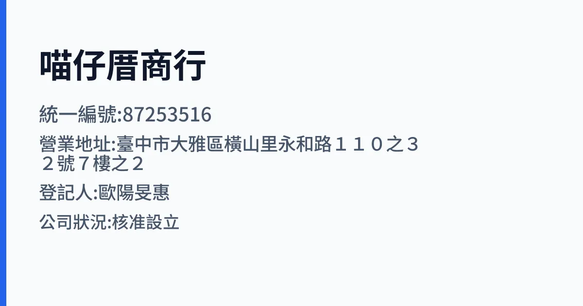 喵仔厝商行 - 統編 87253516(臺中市) 公司登記資料與營業項目詳細圖表