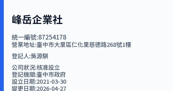 峰岳企業社的照片-統編 87254178(臺中市) 公司登記資料與營業項目詳細圖表