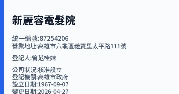 新麗容電髮院的照片-統編 87254206(高雄市) 公司登記資料與營業項目詳細圖表