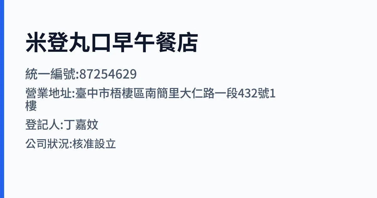 米登丸口早午餐店 - 統編 87254629(臺中市) 公司登記資料與營業項目詳細圖表