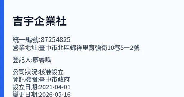吉宇企業社的照片-統編 87254825(臺中市) 公司登記資料與營業項目詳細圖表