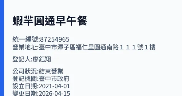 蝦羋圓通早午餐的照片-統編 87254965(臺中市) 公司登記資料與營業項目詳細圖表