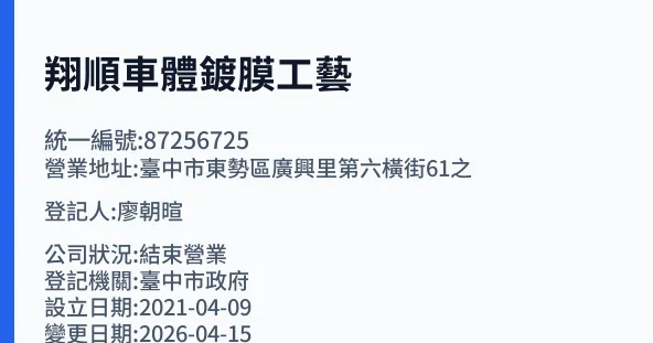 翔順車體鍍膜工藝的照片-統編 87256725(臺中市) 公司登記資料與營業項目詳細圖表