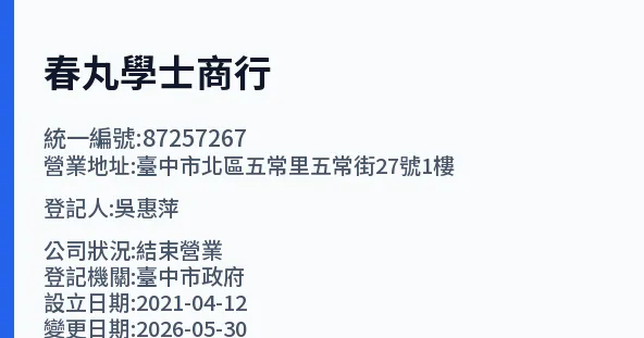春丸學士商行的照片-統編 87257267(臺中市) 公司登記資料與營業項目詳細圖表