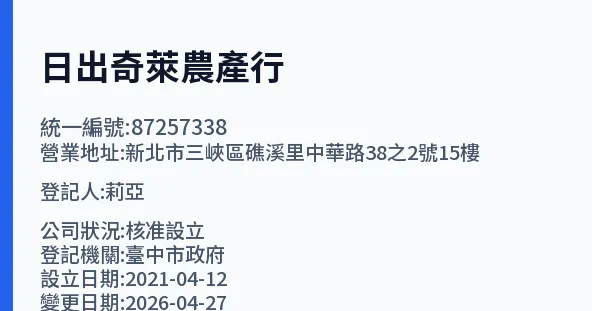 日出奇萊農產行的照片-統編 87257338(新北市) 公司登記資料與營業項目詳細圖表