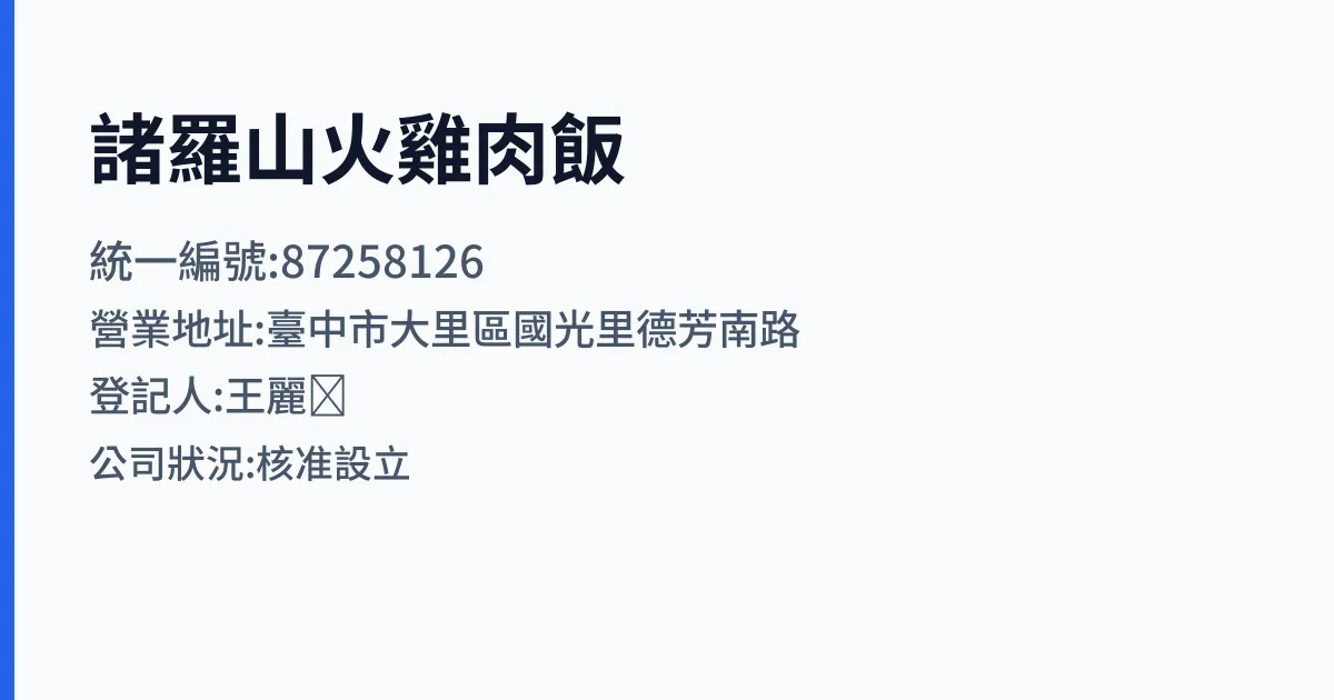 諸羅山火雞肉飯 - 統編 87258126(臺中市) 公司登記資料與營業項目詳細圖表