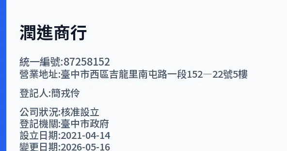 潤進商行的照片-統編 87258152(臺中市) 公司登記資料與營業項目詳細圖表